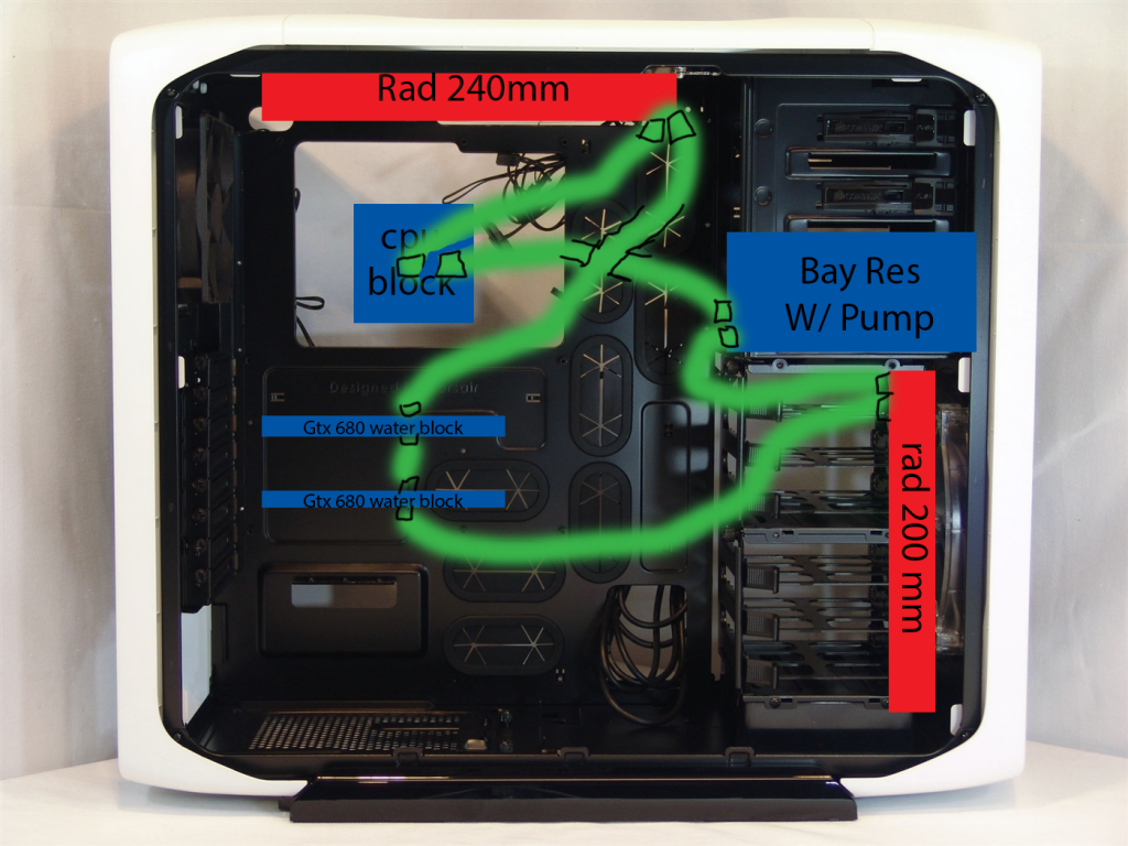 Water Cooling ??? - Custom Loop and Exotic Cooling - Linus Tech Tips