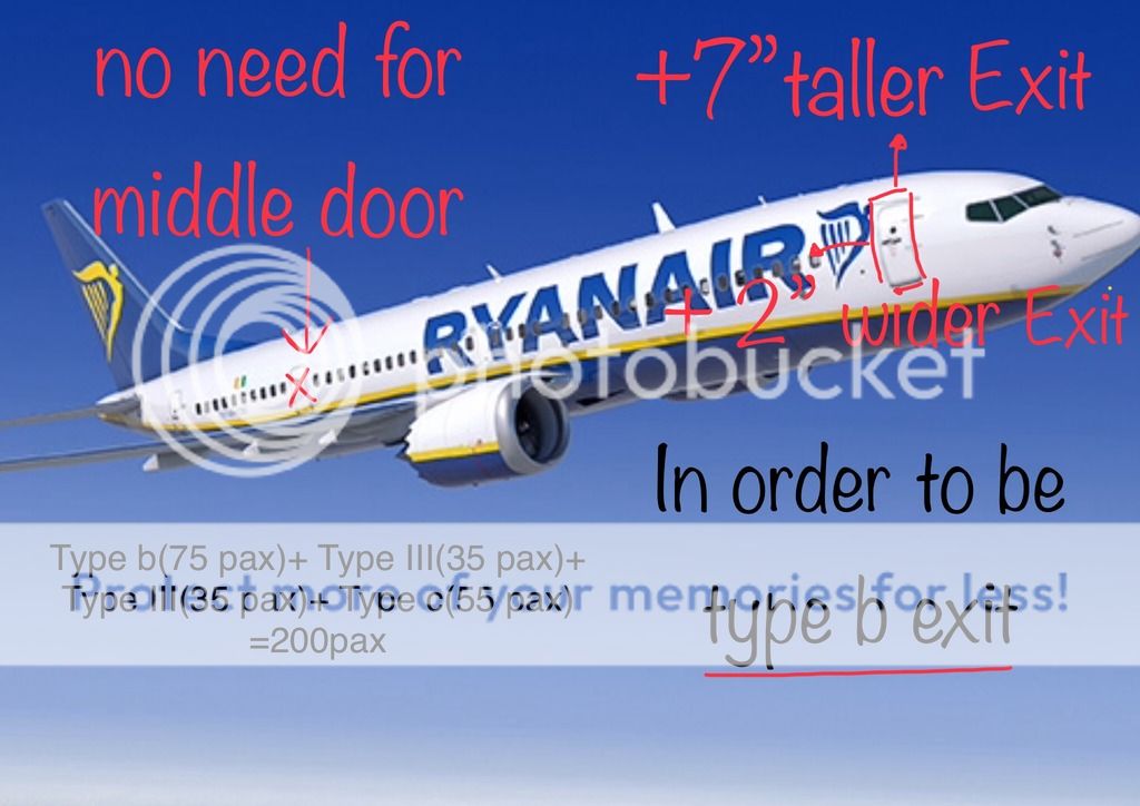 Did Boeing make a mistake putting middle exit doors on the 737 MAX 200 ...